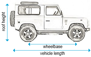 Land Rover Defender 90, 1983 onwards